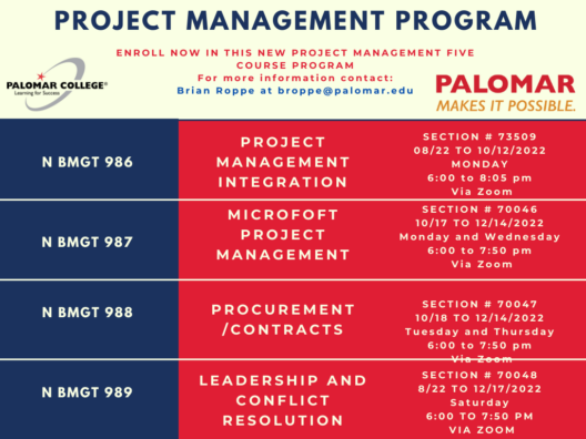 Project Management Program - Business Administration Department