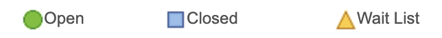 Closed classes and the Waitlist – Counseling Department
