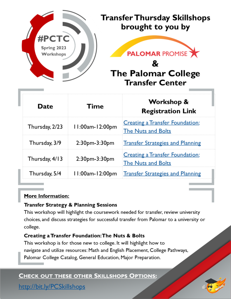 Events for July 2024 – Counseling Services Division