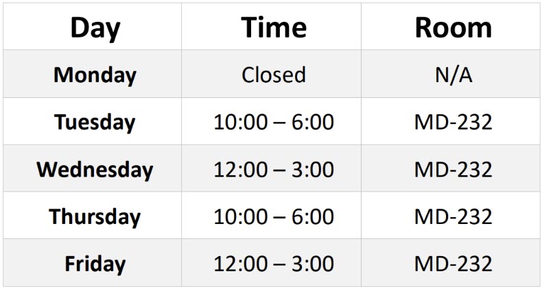 Open Lab / Tutoring – CSIT Department