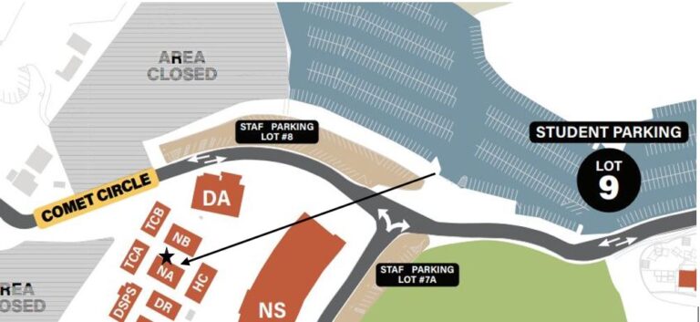 Testing Center – Disability Resource Center