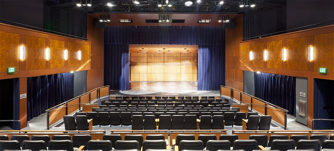 Theatre Classes – Performing Arts