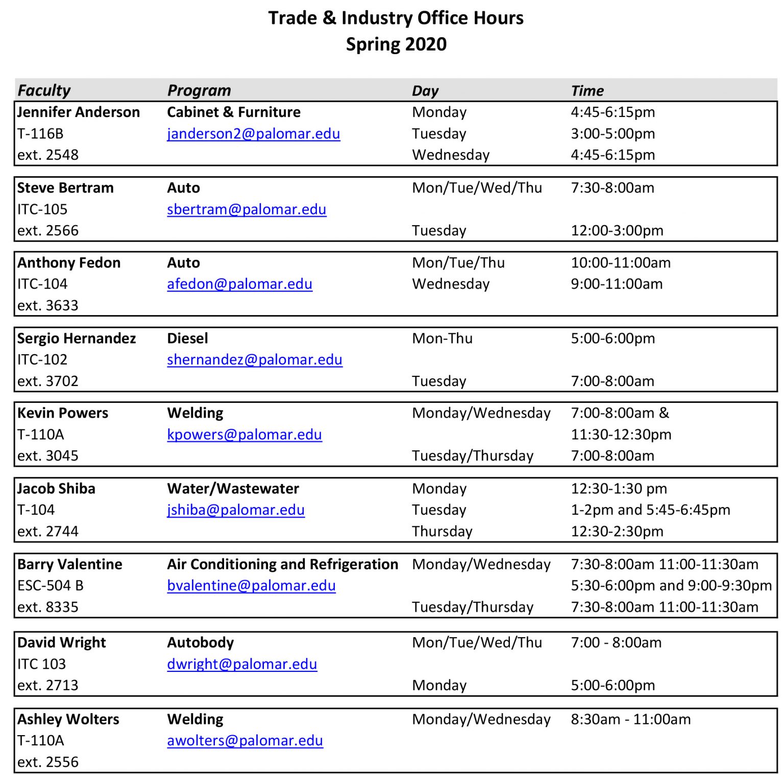 Full Time Faculty Office Hours Spring 2020 – Palomar College Trade and ...