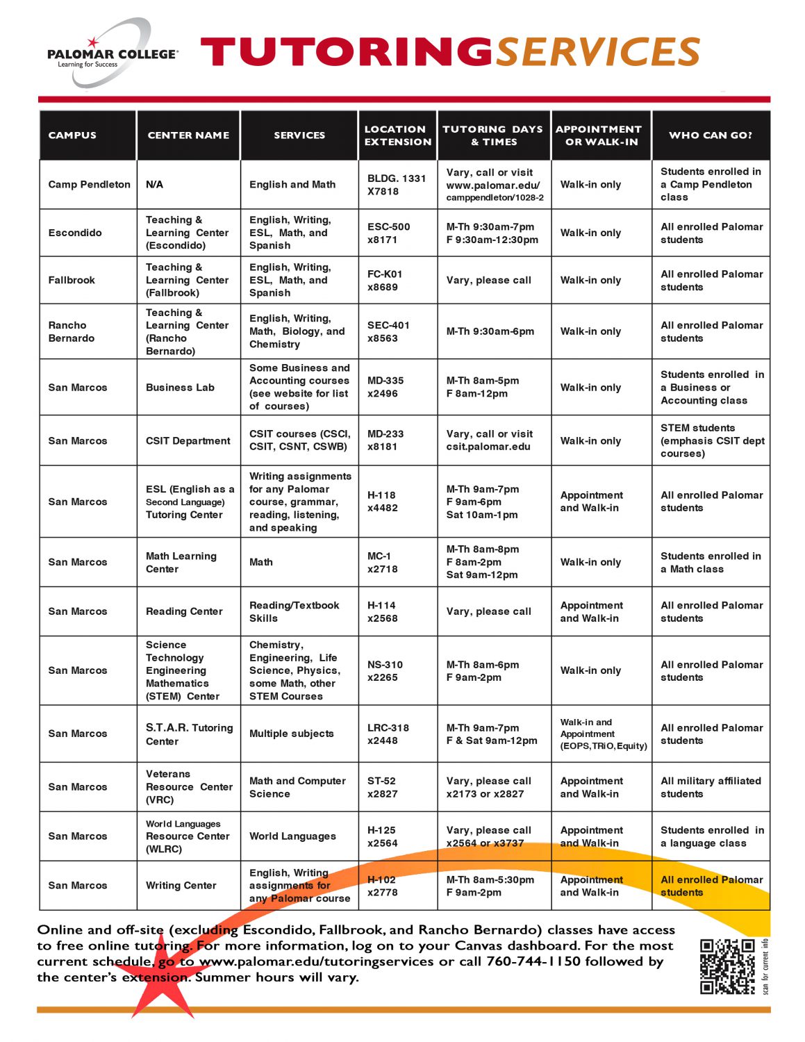 Tutoring Services Schedule - Rancho Bernardo Teaching and Learning Center