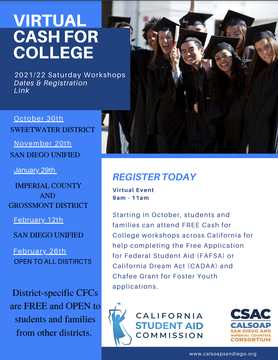 Financial Aid Resources – Upward Bound